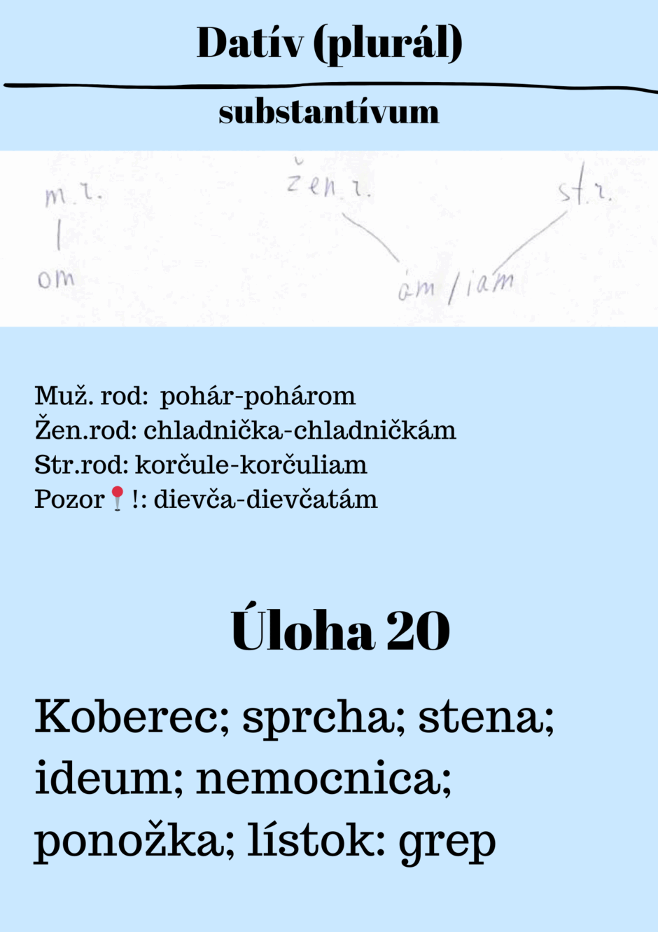 Datív a Genetív (повторення) | Урок на 11 завдань. Різне