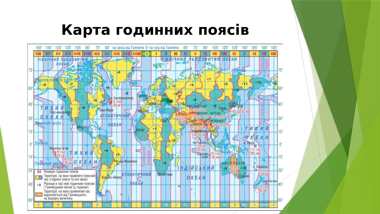 8 клас Презентація Міжнародна система відліку часу Годинні пояси Місцевий час Поясний час