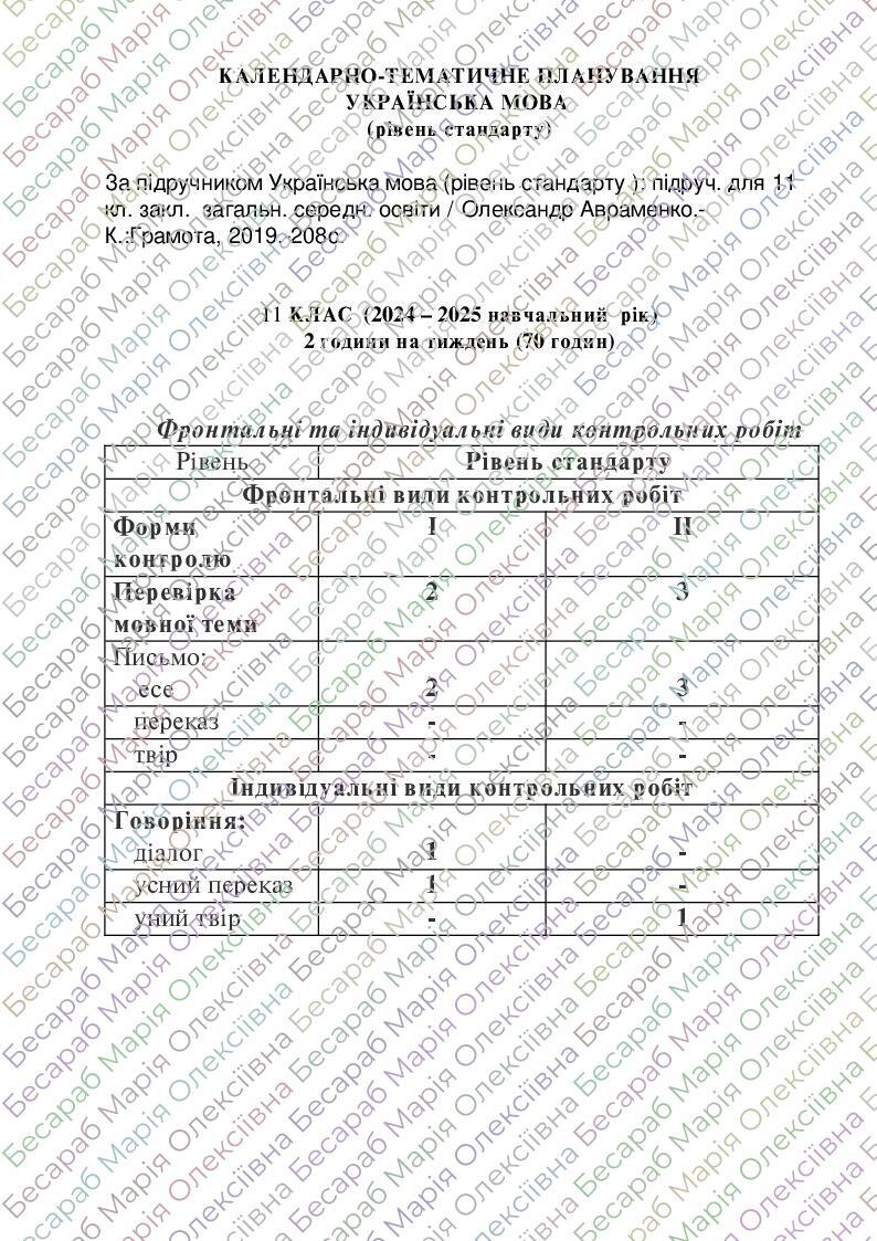 КАЛЕНДАРНО ТЕМАТИЧНЕ ПЛАНУВАННЯ УКРАЇНСЬКА МОВА 11 КЛАС 2024 2025