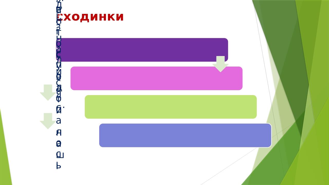 9 клас Презентація Практична робота №4 Позначення на контурній карті найбільших басейнів
